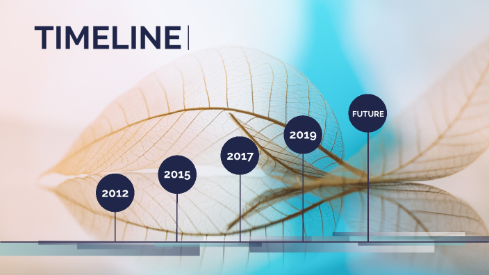 Homeostasis by Arely Valencia on Prezi