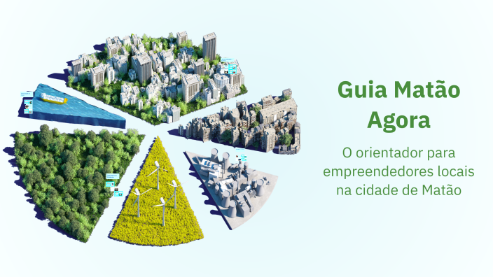 Guia Matão Agora by ESPAÇO MATÃO COMUNICAÇÕES on Prezi