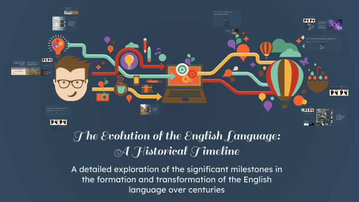 The Evolution of the English Language: A Historical Timeline by Rachel ...