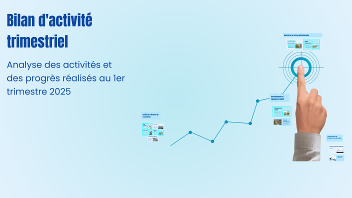 Bilan d'activité trimestriel by Larifi Hanane on Prezi