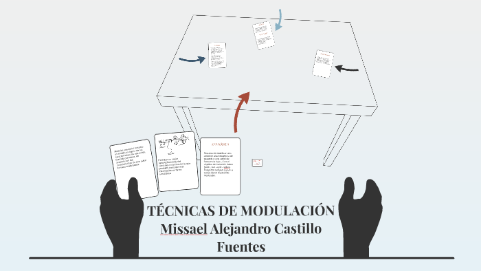 Modular una señal consiste en modificar alguna de las by Missael C. on ...