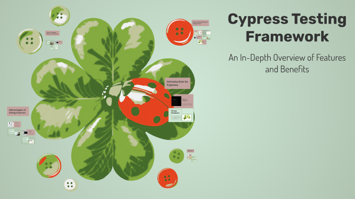 Cypress Testing Framework by abdul moiz on Prezi