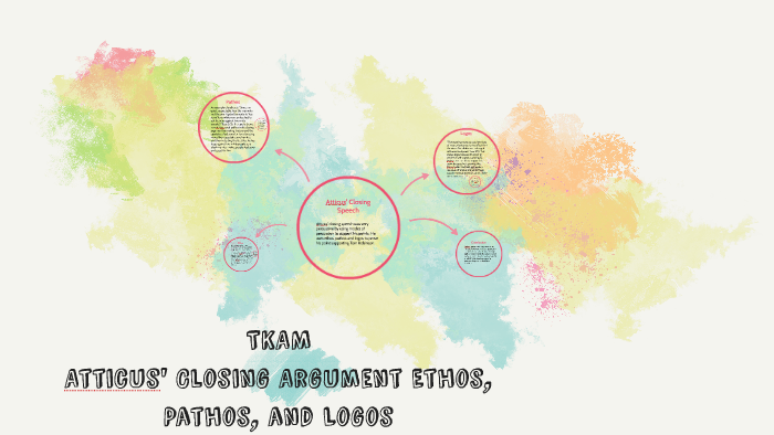 Atticus' Closing Argument Ethos, Pathos, and Logos by on Prezi