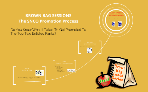 SNCO Promotion Process by deryck mcgilvrey on Prezi