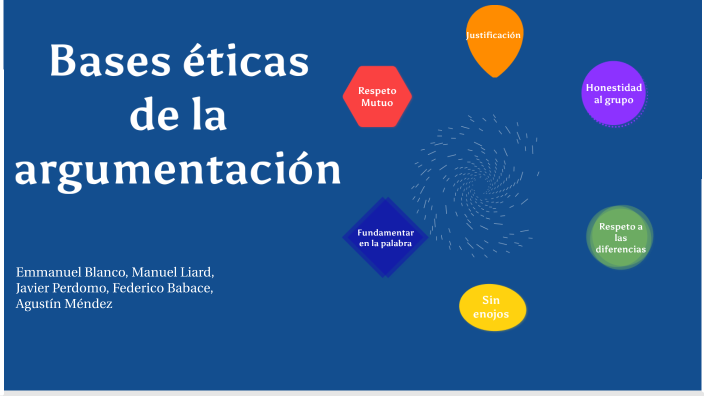 Bases eticas de la argumentacion by JAVIER ANDRES PERDOMO SCARMATTO on ...