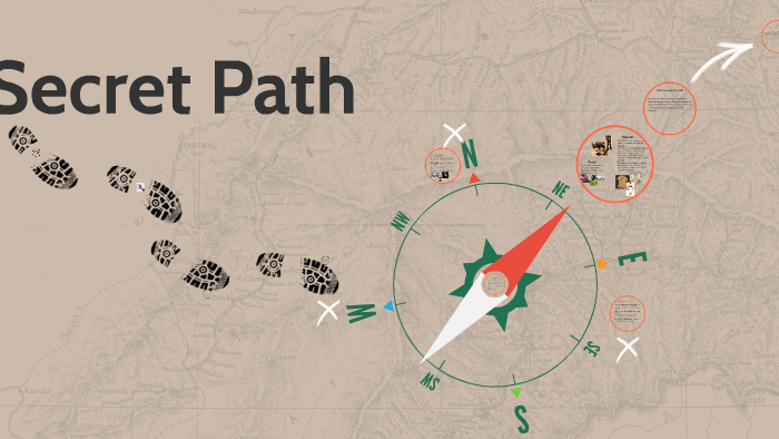 The Secret Path by Kendra Gardner on Prezi
