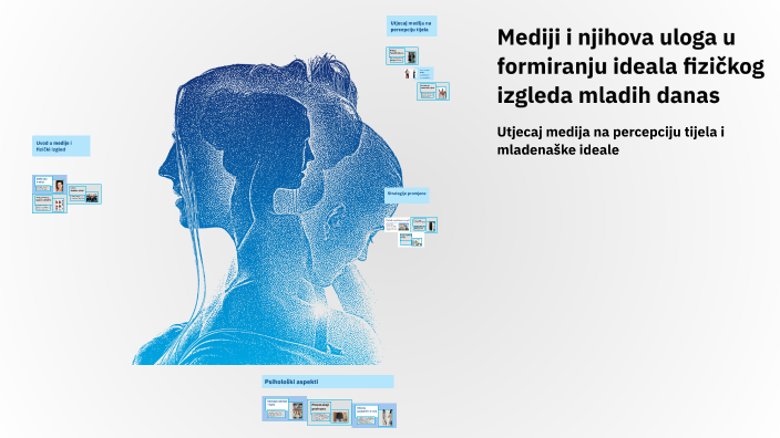 Mediji i njihova uloga u formiranju ideala fizičkog izgleda mladih danas by Mateja Stanković on ...