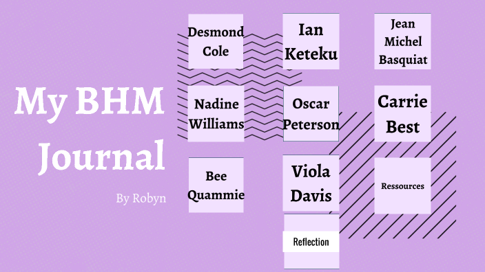 My Black History Month Journal by Robyn Jarjour on Prezi