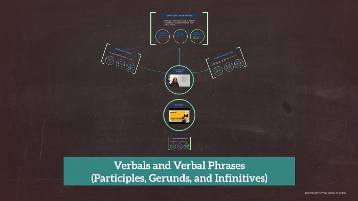 Verbals and Verbal Phrases by Melissa Rangel on Prezi