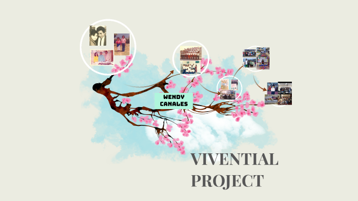 Vivential Project by Wendy Canales on Prezi