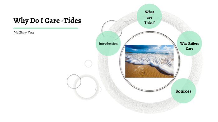 Tides by MATTHEW PERA