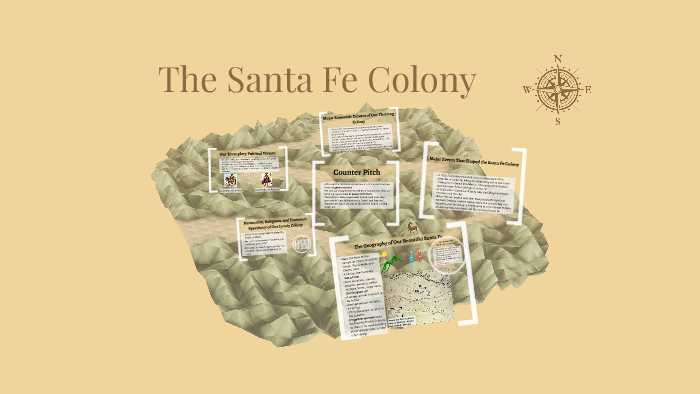 The Santa Fe Colony by Cameron Bricker on Prezi