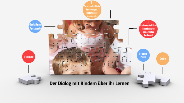 Der Dialog mit Kindern über ihr Lernen by Michael Schmid on Prezi