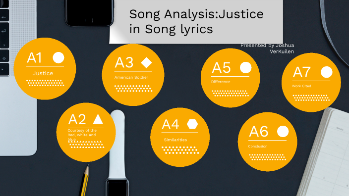 Song Analyses: Justice in Song Lyrics by Joshua VerKuilen on Prezi