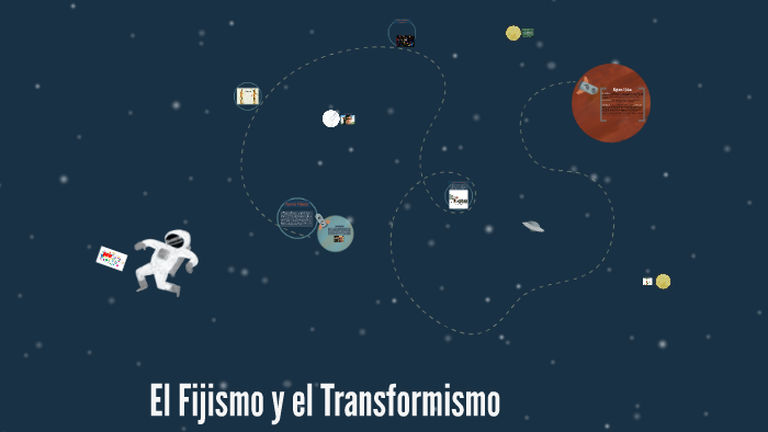 El Fijismo y el Transformismo by Yanibel Sarita Reyes on Prezi