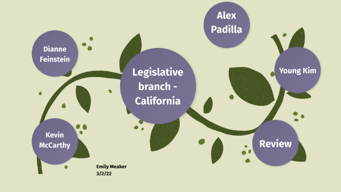 Emily Meaker - California by Emily Meaker on Prezi