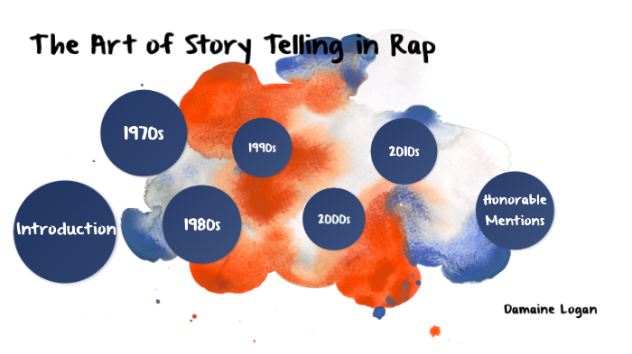 The Art of Story Telling in Rap by Damaine Logan on Prezi