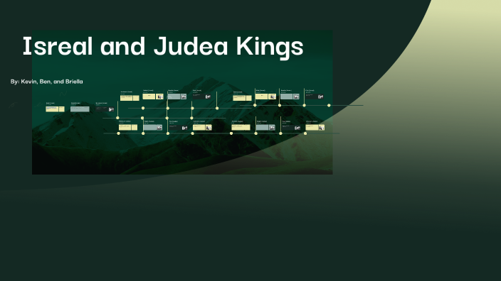 Isreal and Judea Kings by Briella Bodenstein on Prezi