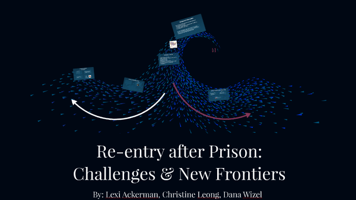 Reentry after Prison: Challenges & New Frontiers by on Prezi