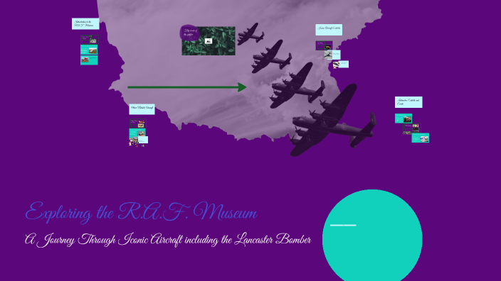 Exploring the R.A.F. Museum by Jonathan Rix on Prezi