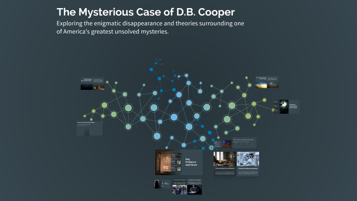 The Mysterious Case of D.B. Cooper by Nithish Kumar on Prezi