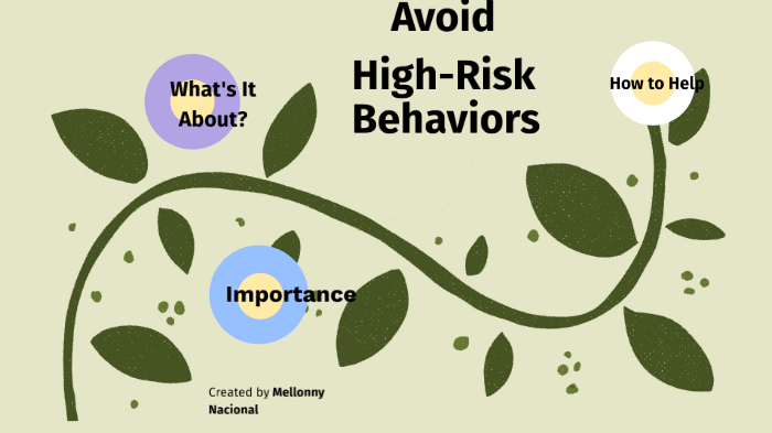 PSA to Avoid High-Risk Behaviors by Mellonny Nacional on Prezi