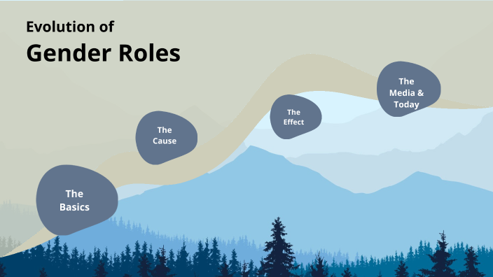 Evolution of Gender Roles by claudia valdes on Prezi