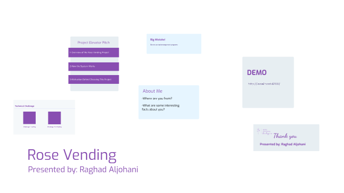 Rose-Vending-Machine by Raghad P on Prezi