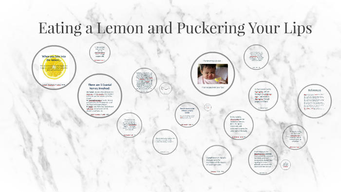 Eating a Lemon and Puckering Your Lips by Claudia Lea on Prezi