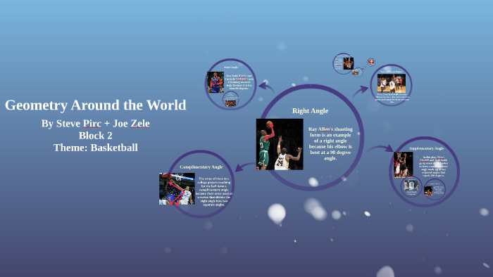 Geometry Around the World by Steve Pirc on Prezi