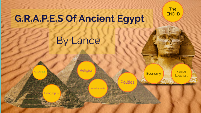 Grapes of Ancient Egypt by Lance Galvez on Prezi