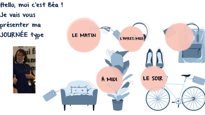 La journée de Béa by Inès DA CUNHA on Prezi
