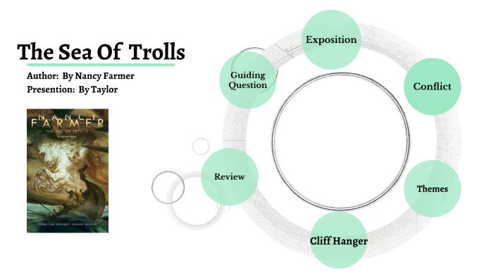 The sea of trolls by Taylor Robinson on Prezi