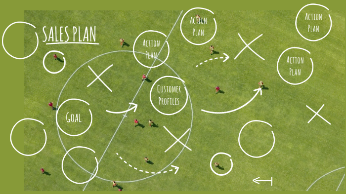 La gran jugada by Sandra Fiol on Prezi