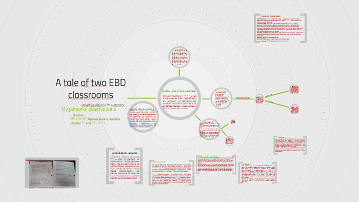 A tale of two EBD classrooms by Jennifer Fundine on Prezi