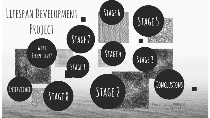 Life Span Development Project by MaryHope Coffield