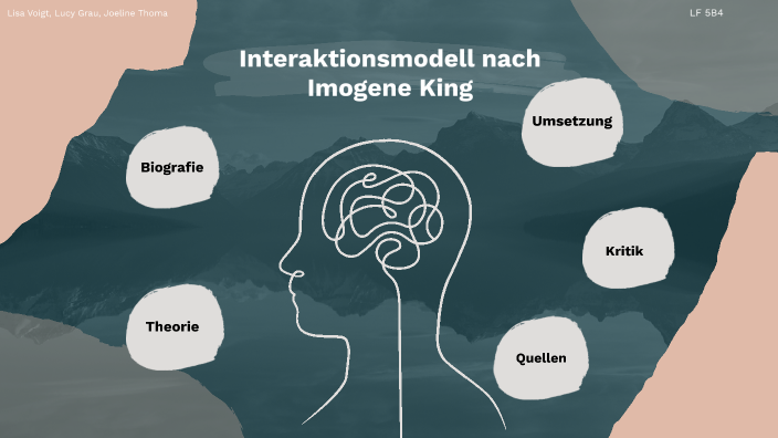 Interaktionsmodell nach Imogene King by pusteblume 01 on Prezi