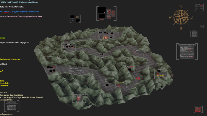 4A Cuando éramos niños...184-208 by Spanish Lovinitt on Prezi