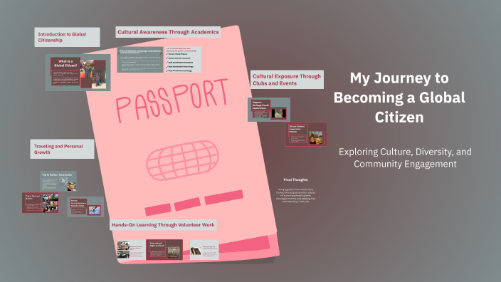 My Journey to Becoming a Global Citizen by Shanya Celestin on Prezi