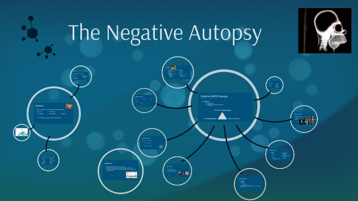 The Negative Autopsy by Jagbir Grewal on Prezi