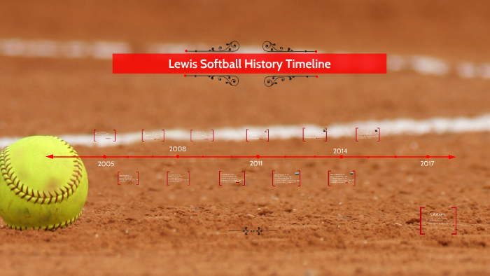 Lewis Softball History Timeline by Lainie Schweickert on Prezi