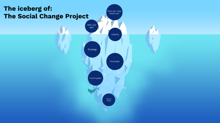The Social Change Project by Nynke Gerritsma on Prezi