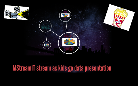 MStreamIT stream as kids go data presentation by Charlie Grufferty on Prezi