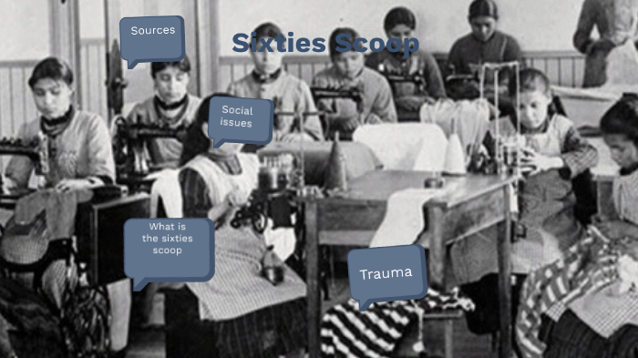 60s Scoop by preston pederson on Prezi