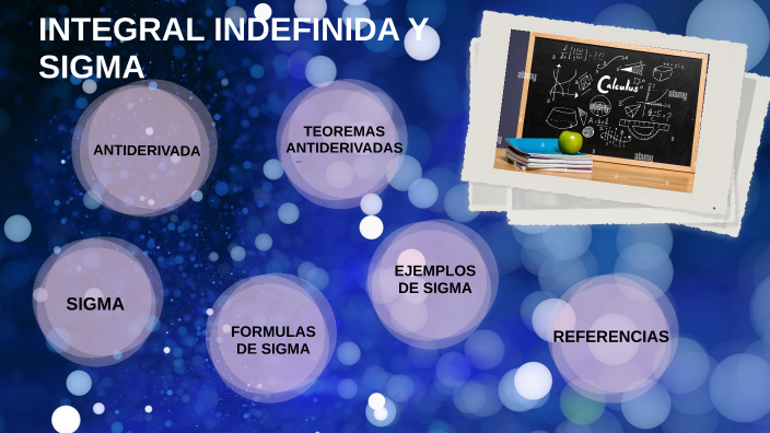 INTEGRALES Y SIGMA by Aydee Huerta on Prezi