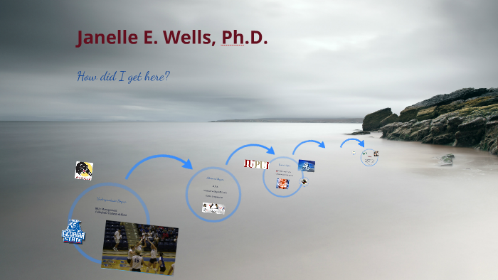 Janelle Wells, Ph.D. by Janelle Wells on Prezi
