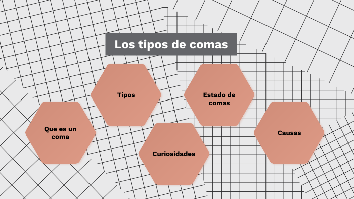 Tipos de comas by Claudia Rodríguez Martínez on Prezi