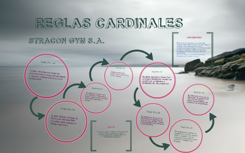 REGLAS CARDINALES EN STRACON GYM S.A. - MINERIA by RICHARD GUEVARA on Prezi