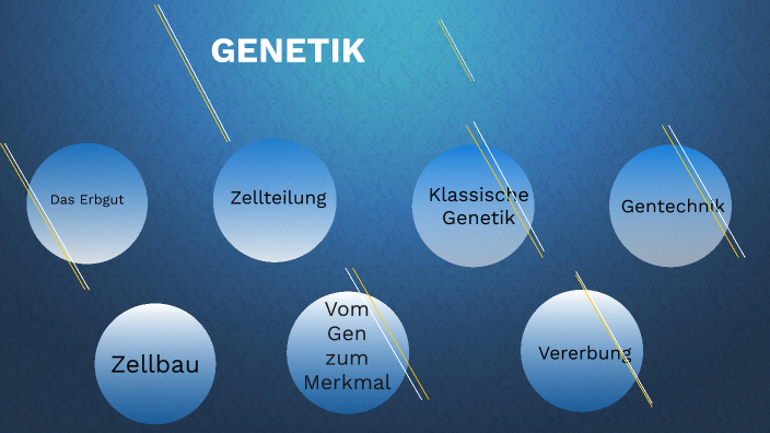 Kopie von GENETIK by Livia Wenger on Prezi