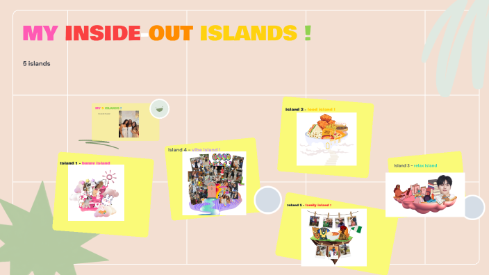 MY INSIDE-OUT ISLANDS ! - Chiamaka Uwalaka by Chiamaka Uwalaka on Prezi